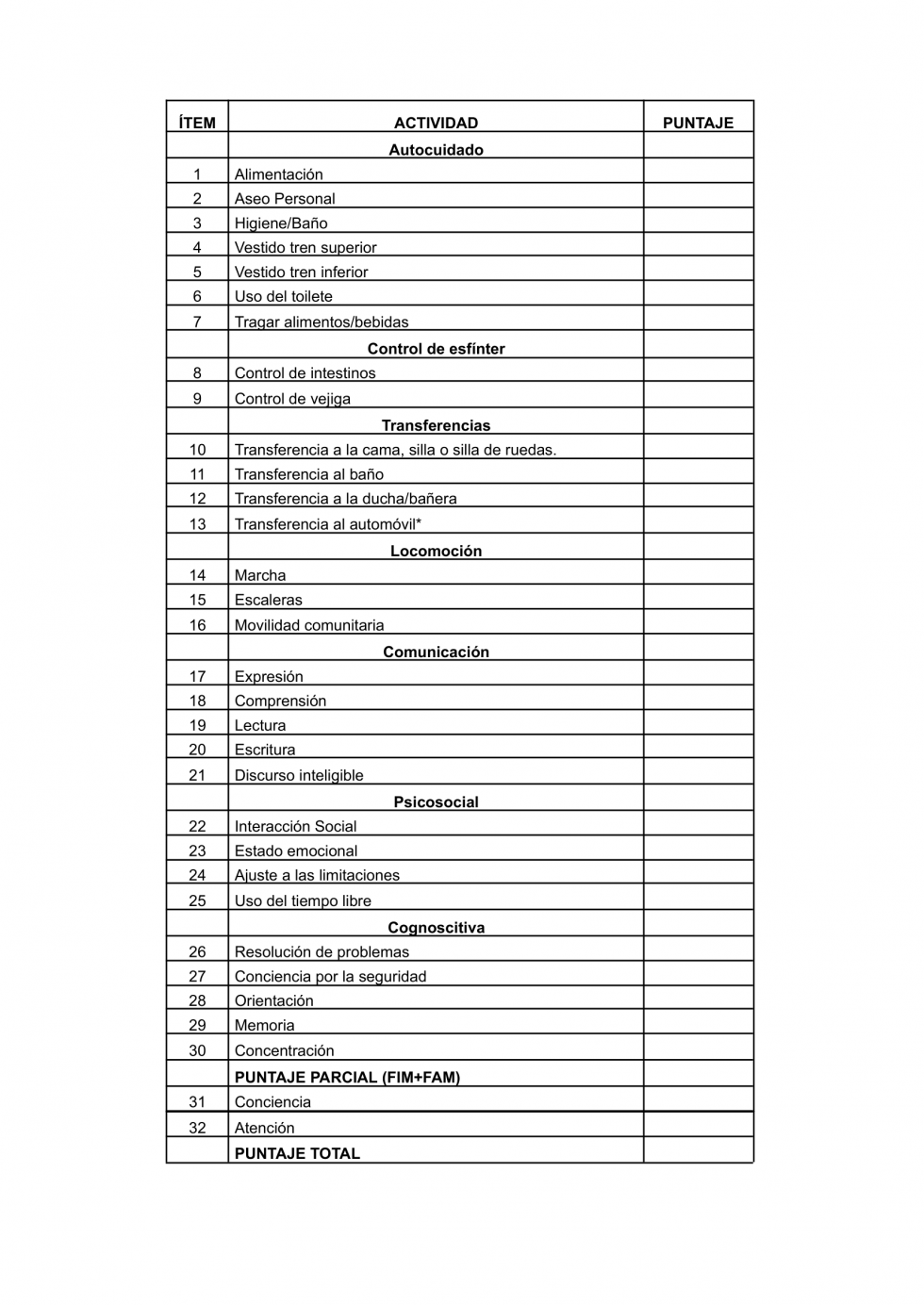 Escala FIM -FAM - CREI Escuela Especial